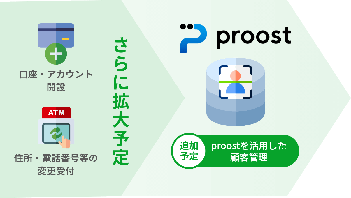 ATM窓口 | セブン銀行