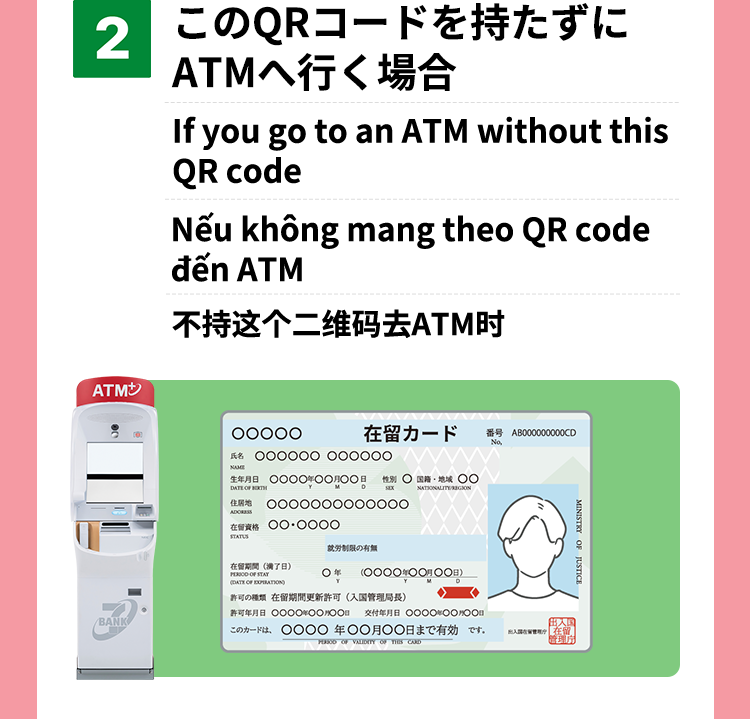 Seven Bank | For those who have a Chiba Bank account